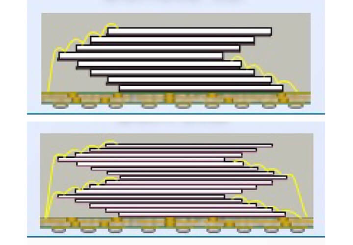 Shenzhen Kaifa Technology Co., Ltd.